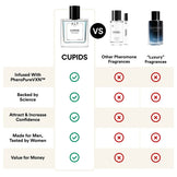 OFFICIAL Cupid Pheromone Perfume For Men & Women - Imported From USA ...